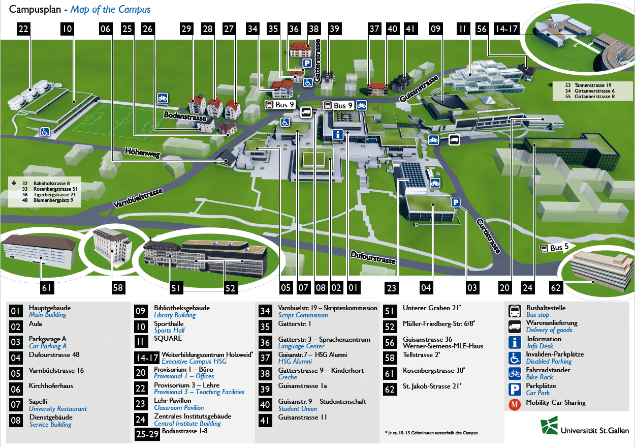 Kontakt - IFPM-HSG | Universität St.Gallen